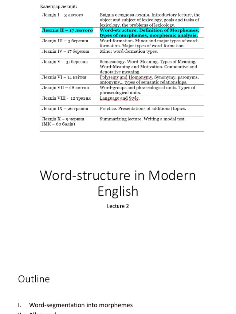 Lecture 2 Word-Structure | PDF | Word | Morphology (Linguistics)
