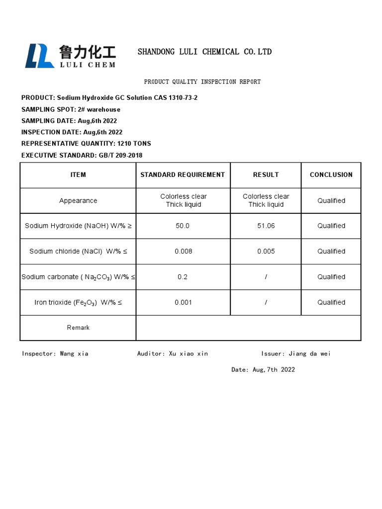 Sodium Hydroxide GC Solution 50% Coa | PDF