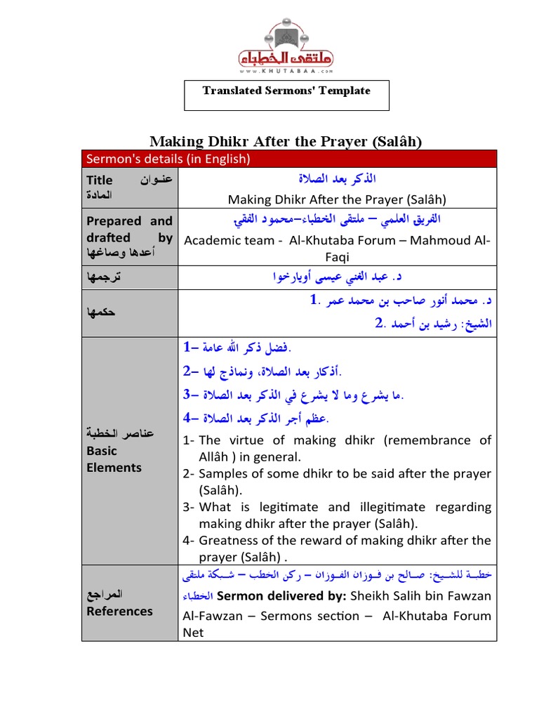 Dhikr Practices After Salah | PDF | Muhammad | Abrahamic Religions