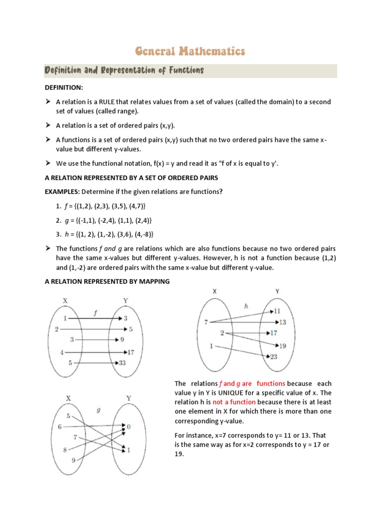 General Mathematics: Definition | PDF | Function (Mathematics) | Logarithm