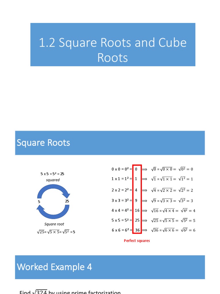 Square and Cube Roots 1 | PDF