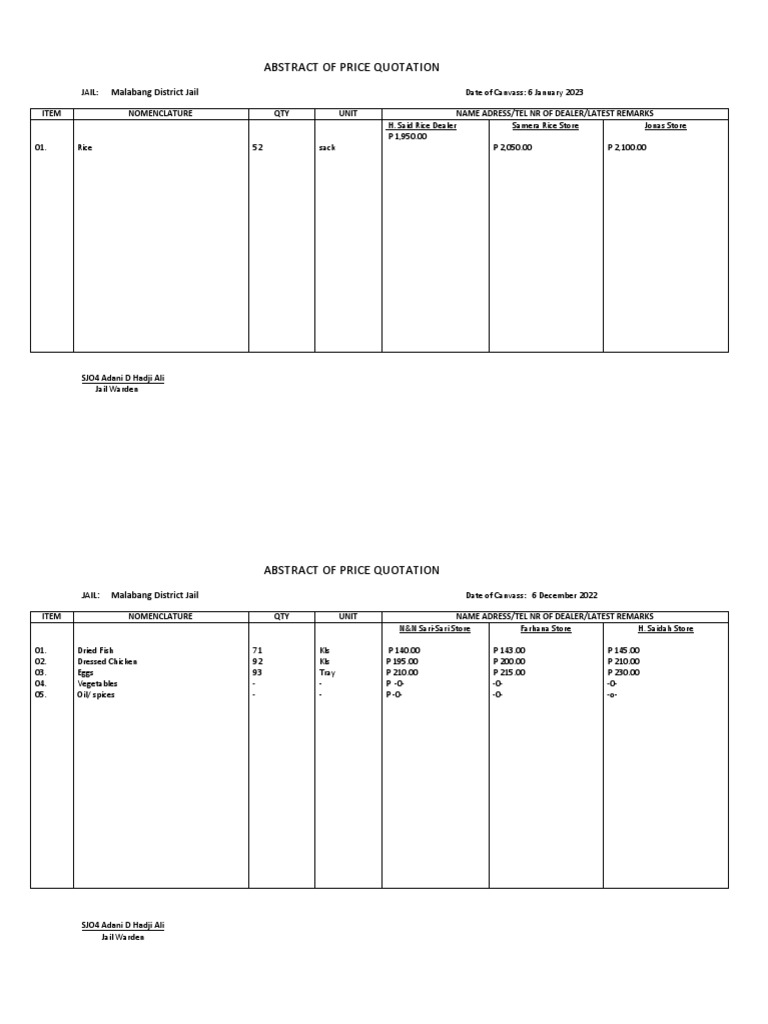 Abstract of Price Quotation | PDF | Home Economics | Western Cuisine