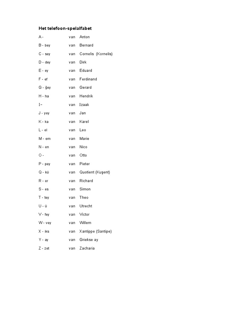 Het Telefoon-Spelalfabet: Bey Sey Dey Ey Ef Ğey Ha | PDF