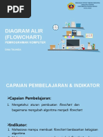 Materi Flowchart | PDF
