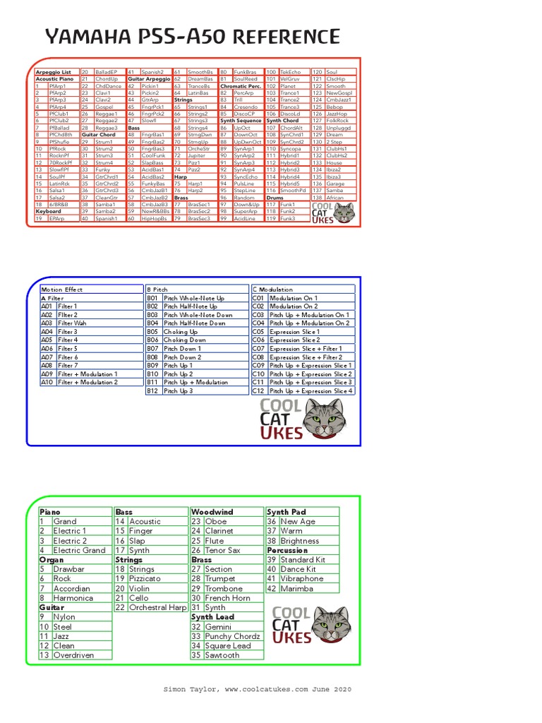 Yamaha PSS A50 Reference Sheet | PDF | Chord (Music) | Musicology