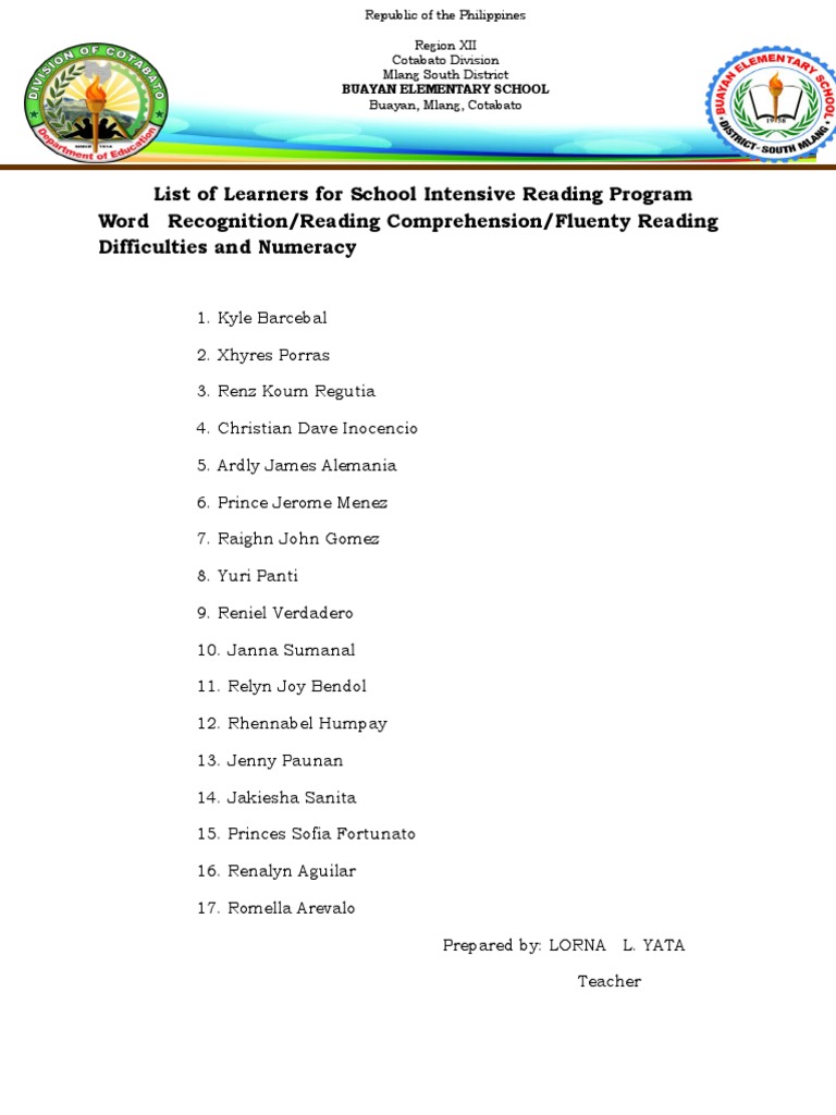 List of Learners For School Intensive Reading Program Word Recognition | PDF