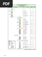 Diagram Alur Proses PKS TS OK | PDF