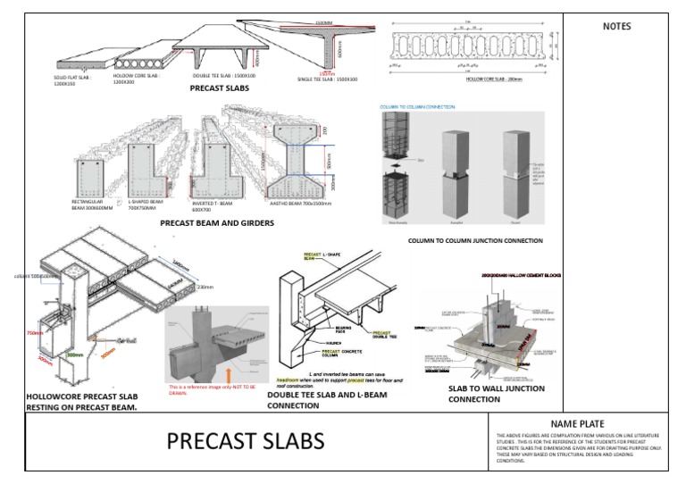 Precast Concrete Slab Guide | PDF | Precast Concrete | Beam (Structure)