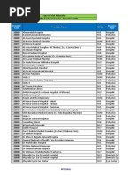 01 Daman Provider Network - List of Hospitals Within UAE For Daman's ...