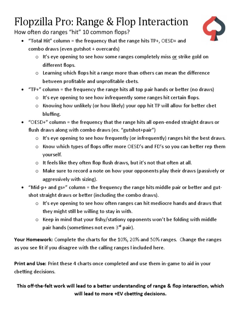 Range-and-Flop-Interaction-with-Flopzilla-Pro-episodes-134-209-and-415 | PDF | Tabletop Games ...