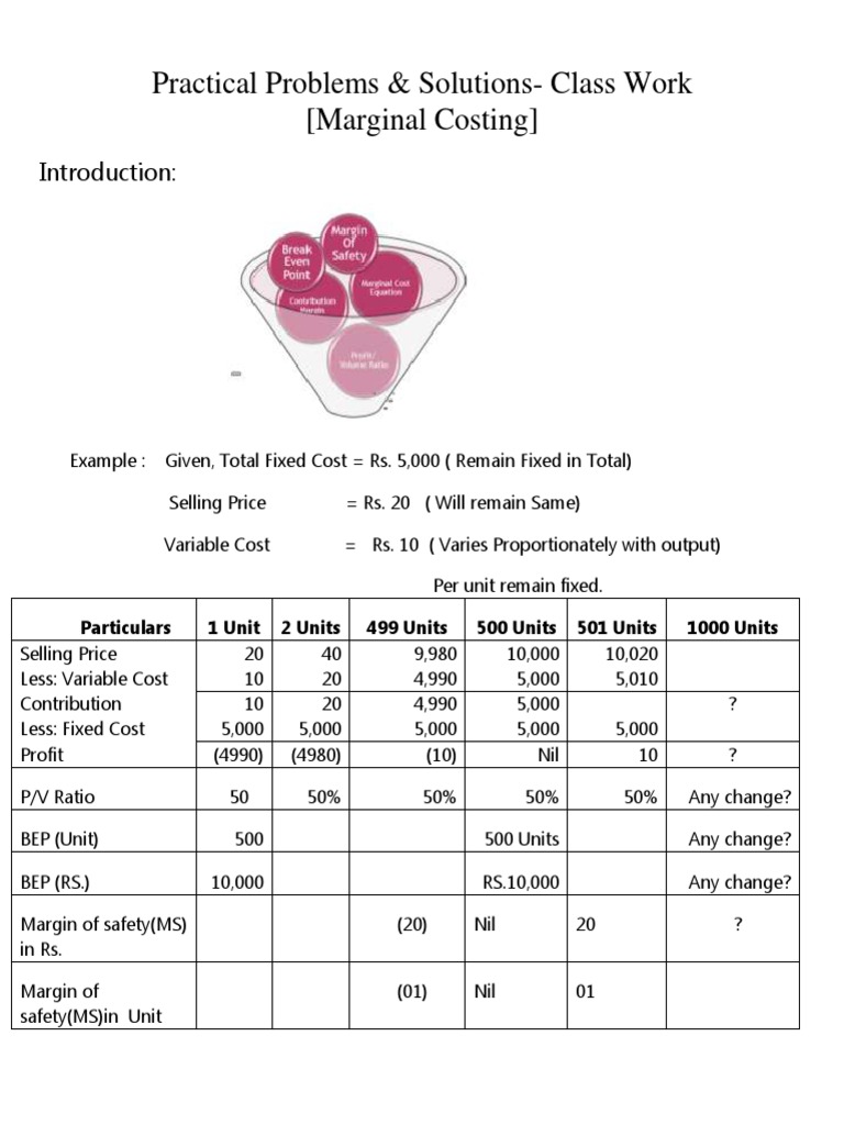 Practical Problems & Solutions Class Work Upto IL.10 | PDF | Private ...
