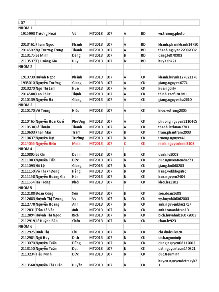 Nguyễn Hiền Minh MT2013 L07 C CK minh.nguyenhimi3108 | PDF