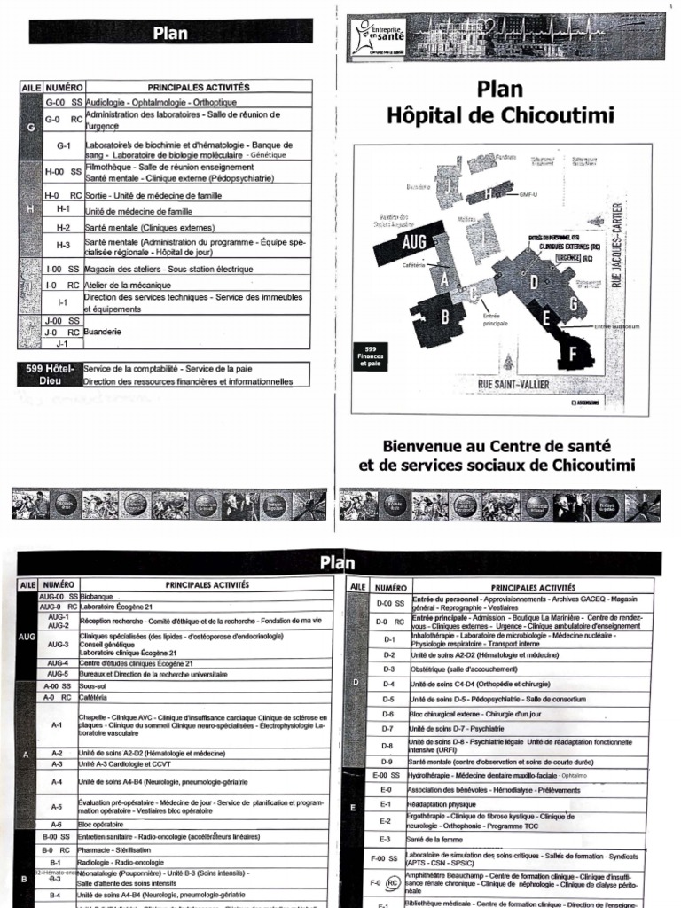 Plan Chicoutimi | PDF