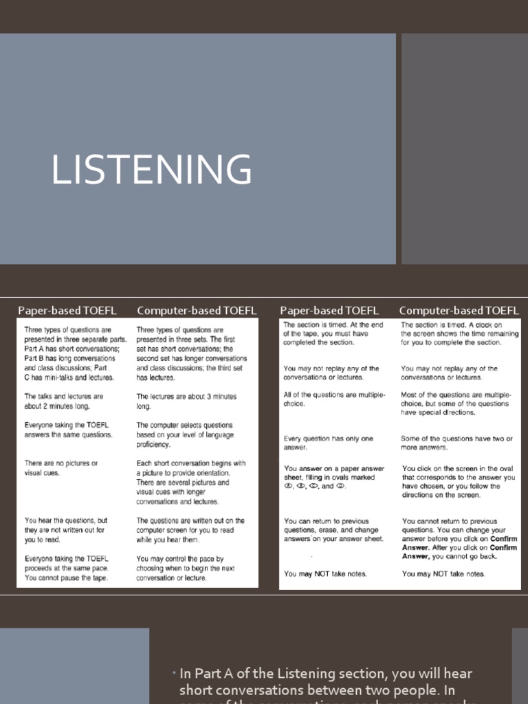 LISTENING | PDF | Conversation | Test Of English As A Foreign Language