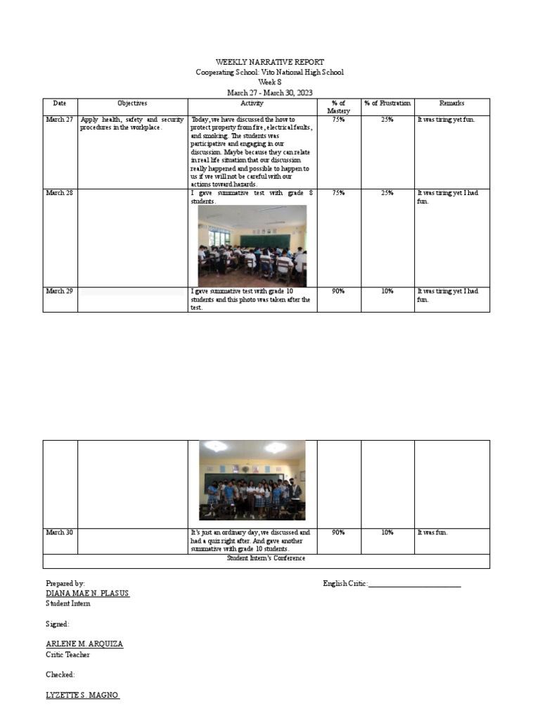 Weekly Narrative Report Cooperating School: Vito National High School ...