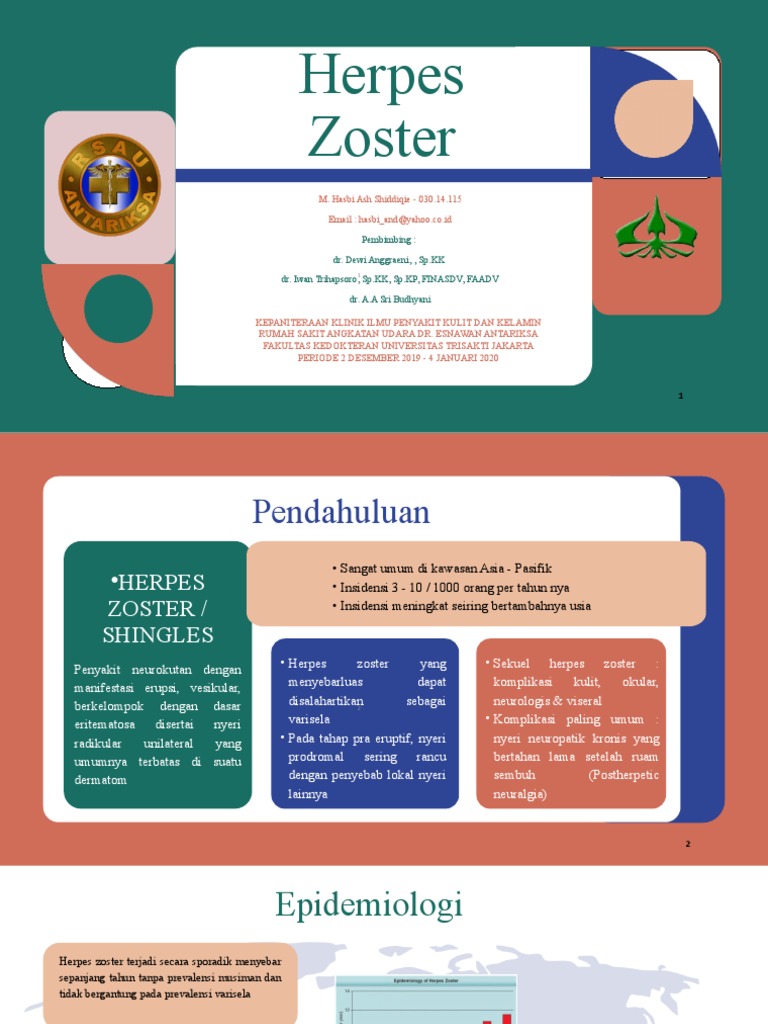 Herpes Zoster | PDF