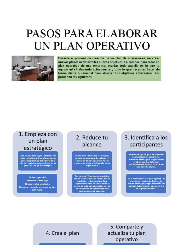 Pasos para Crear un Plan Operativo | PDF | Planificación ...