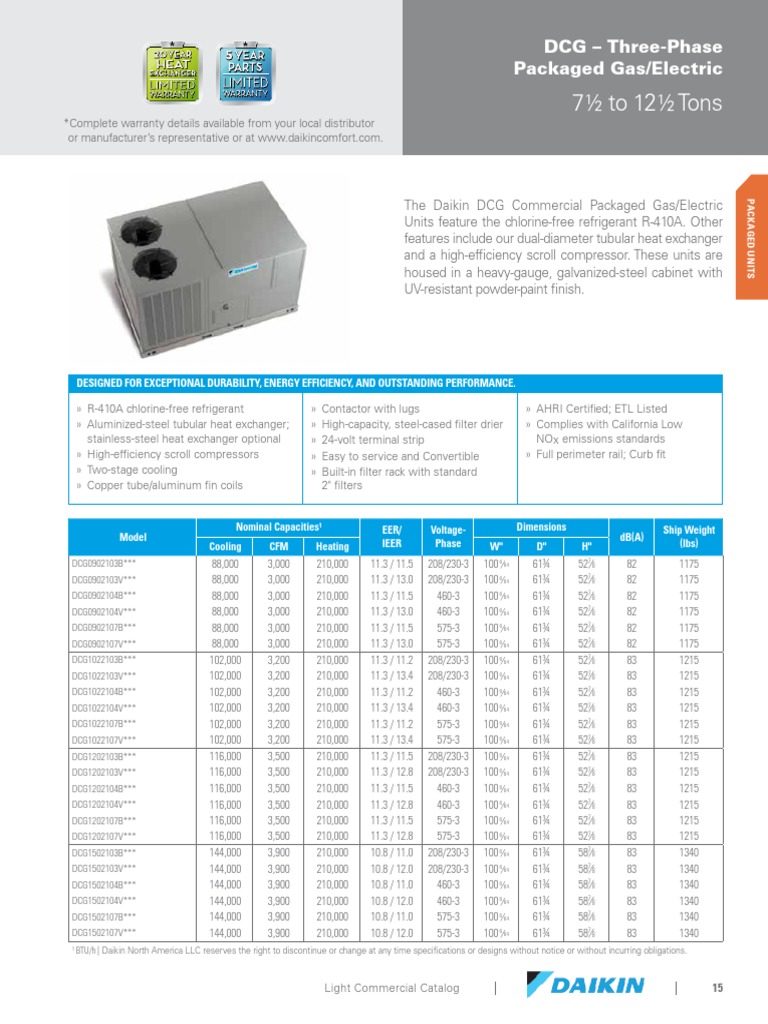 Daikin Units | Download Free PDF | Air Conditioning | Home Appliance