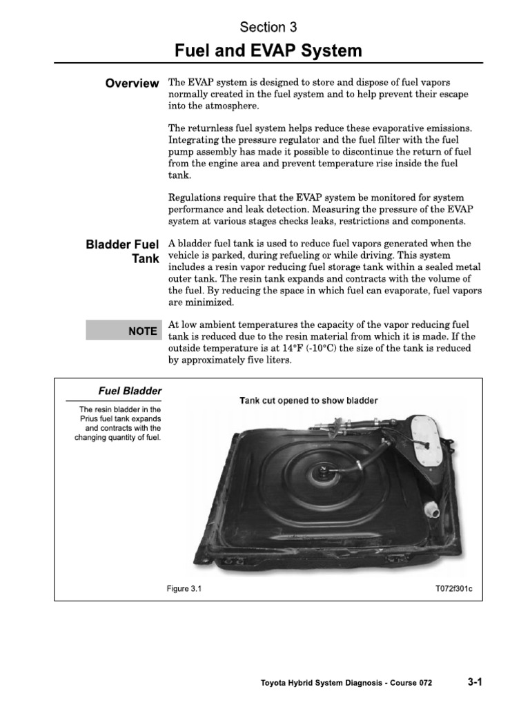 Toyota Evap System | PDF