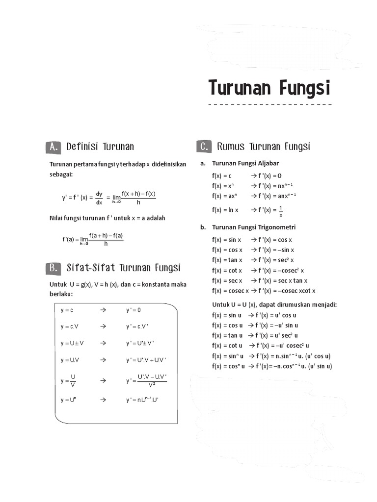Sifat dan Rumus Turunan Fungsi | PDF