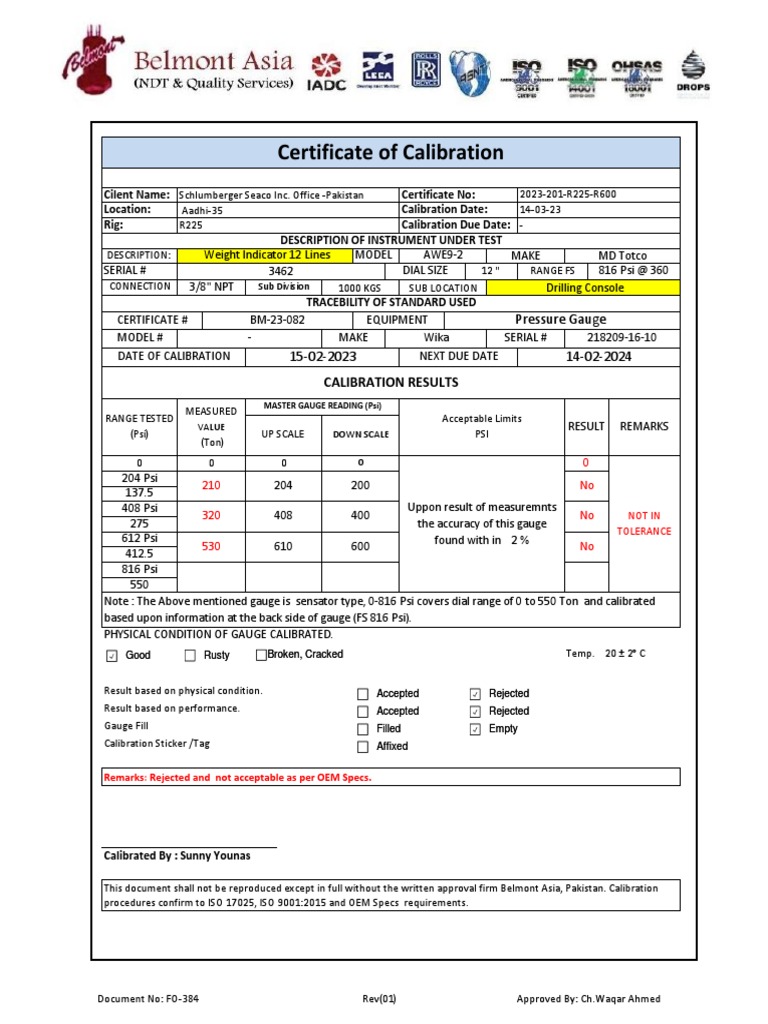 Calibration Certificate of Weight Indicator | PDF | Calibration | Science