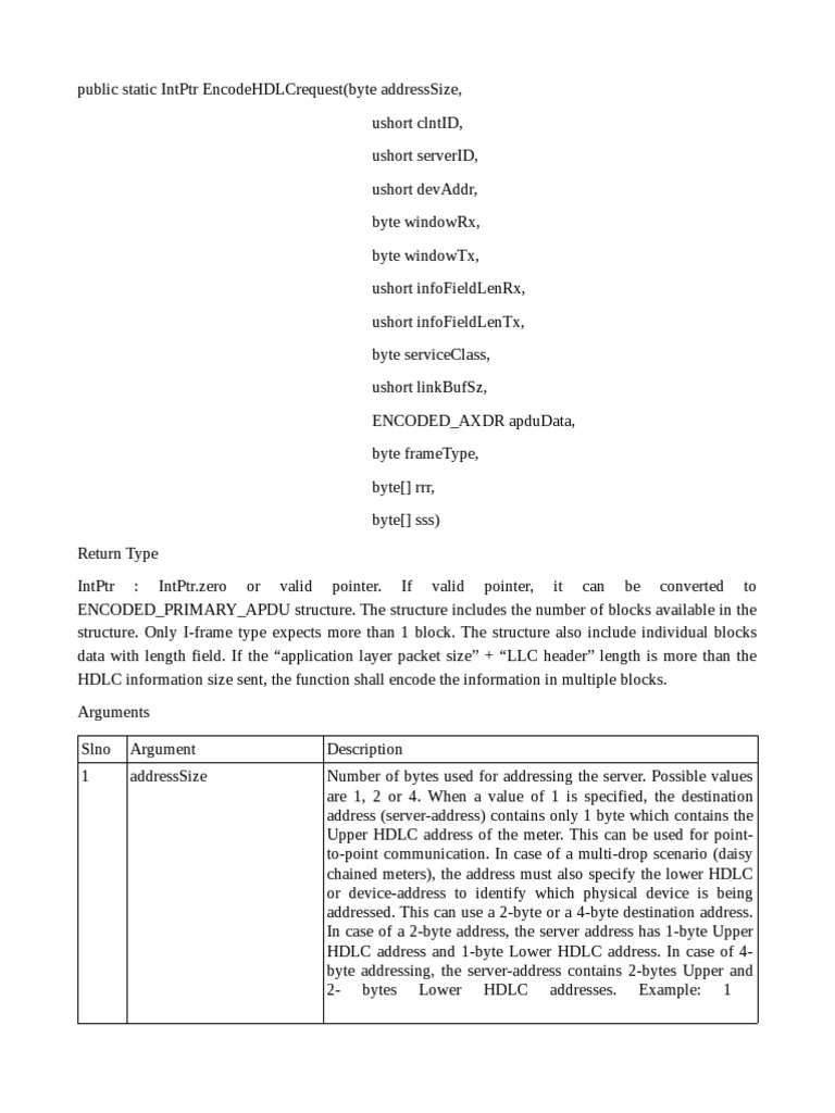 Encode Decode HDLCFrame | PDF | Ip Address | Integer (Computer Science)