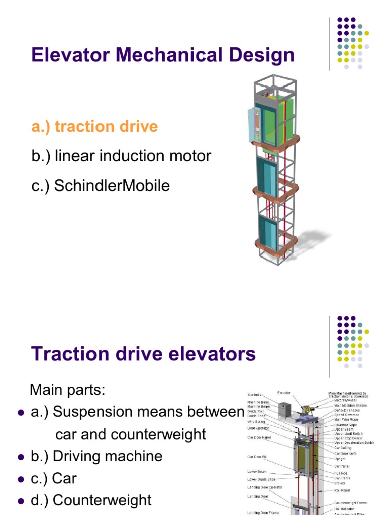 Elevator Mechanical Design | PDF