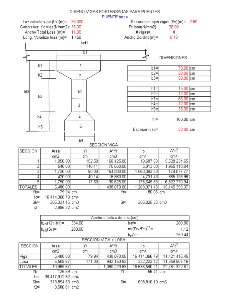 Viga Presforzada | PDF | Construyendo tecnología | Mecánica
