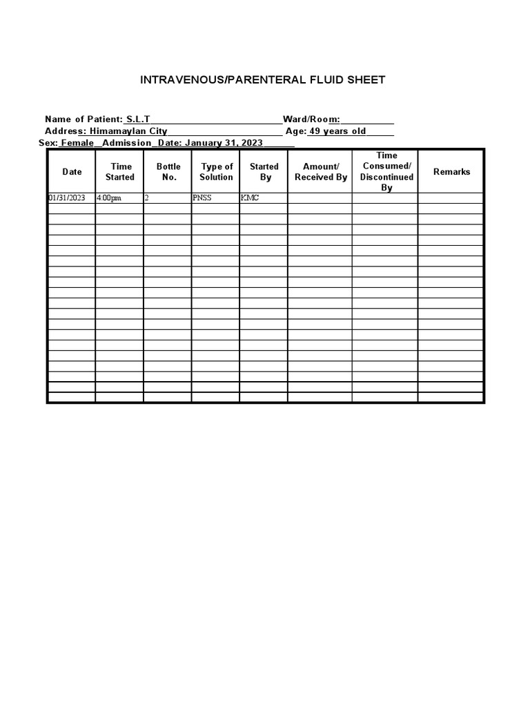 Intravenous/Parenteral Fluid Sheet: 01/31/2023 4:00pm 2 Pnss KMC | PDF