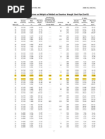 Standard Trench Dimensions - Trench Width For HDPE Pipe - Minimum ...