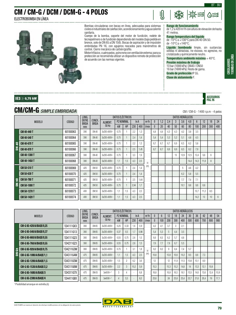 CM - CM-G - DCM - DCM-G - Catálogo | PDF | Física Aplicada e ...
