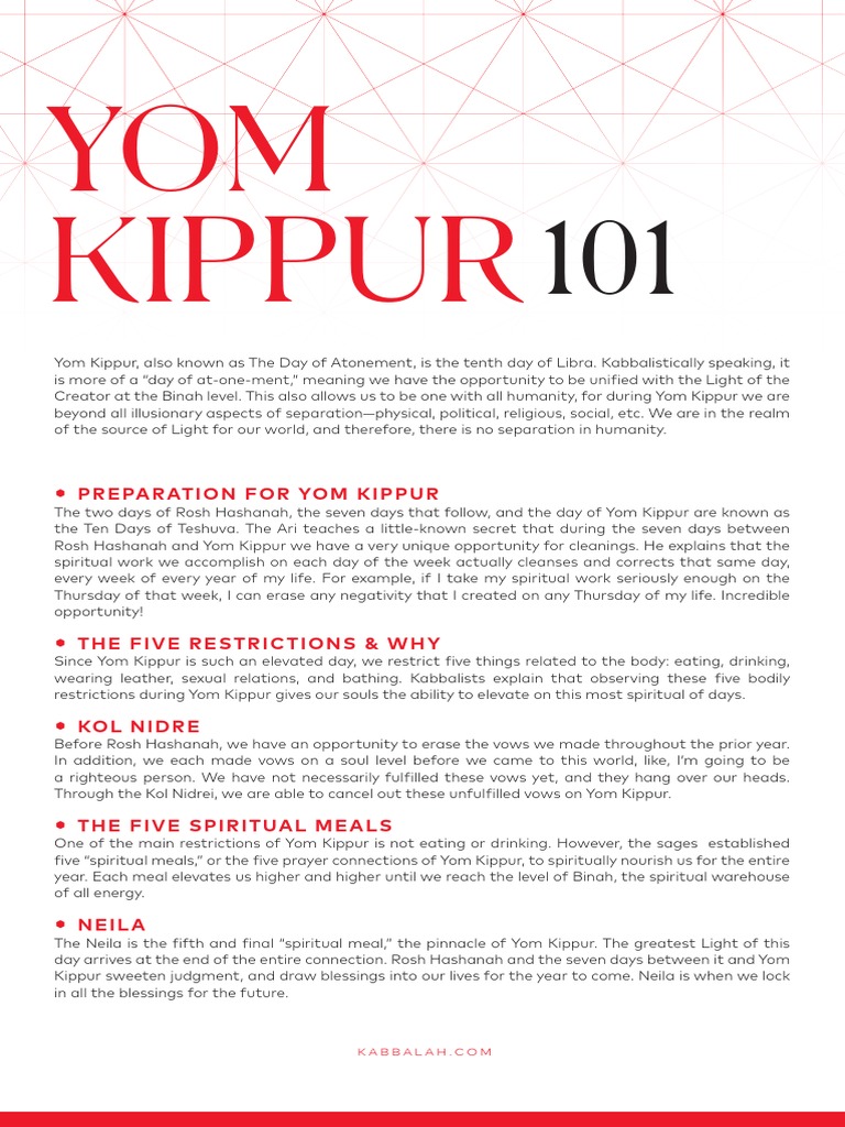 Yom Kippur | Download Free PDF | Yom Kippur | Jewish Life Cycle