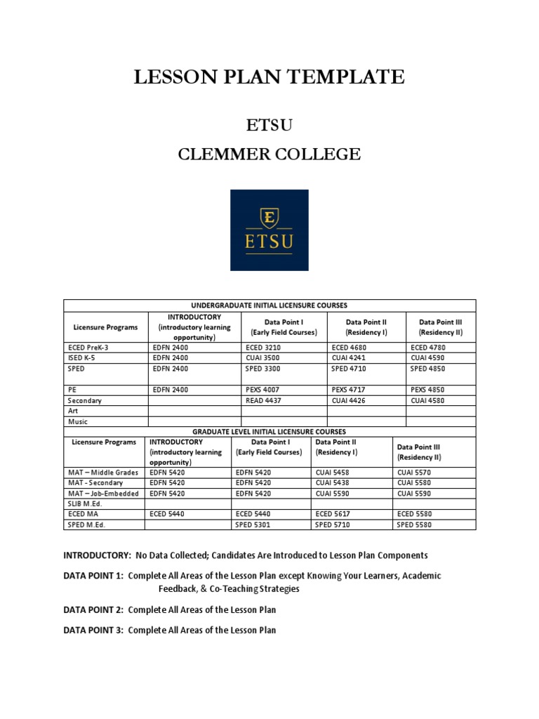 Lesson Plan Template: Etsu Clemmer College | PDF | Educational ...
