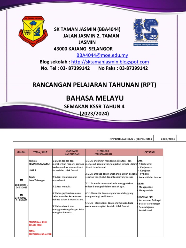 RPT BM Tahun 4 2023-2024 | PDF | Seni & Disiplin Bahasa