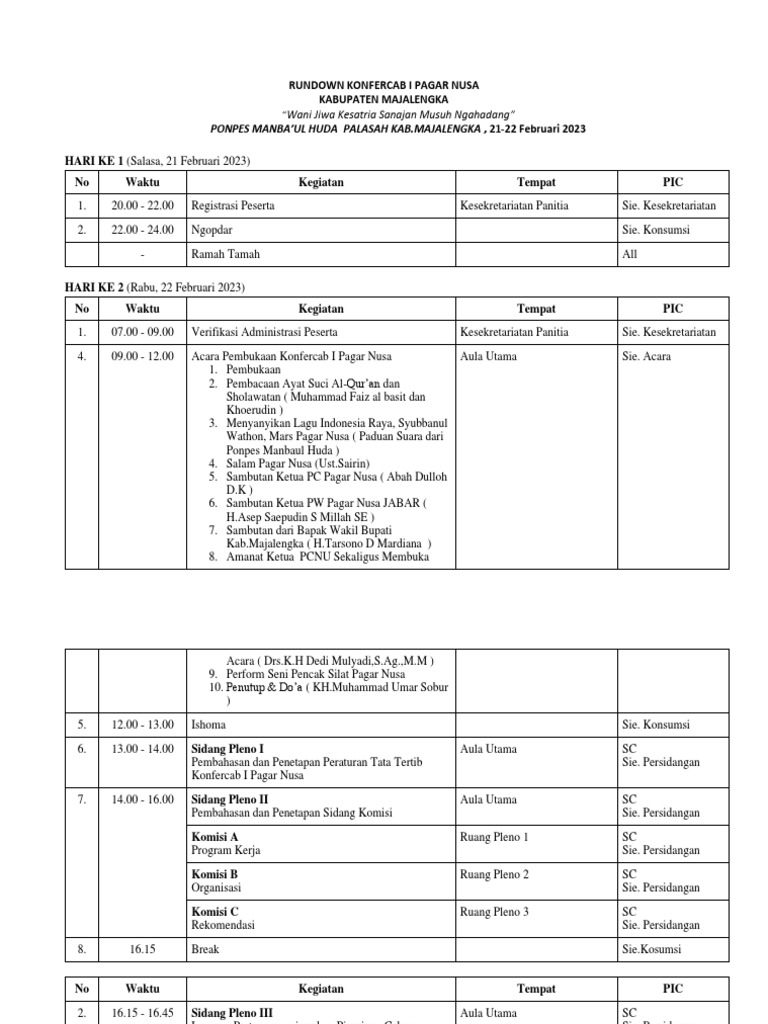 RD Konfercab 1 | PDF