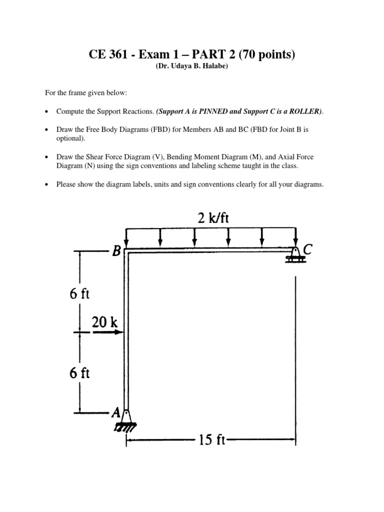 CE 361 - Exam 1 - PART 2 (FRAME) | PDF