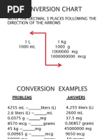 Pharmaceutical Calculation | PDF | Mass Concentration (Chemistry ...