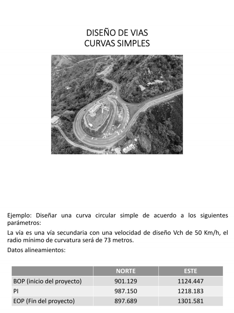 Diseño de Vias Curvas Simples | PDF | Curva | Tangente