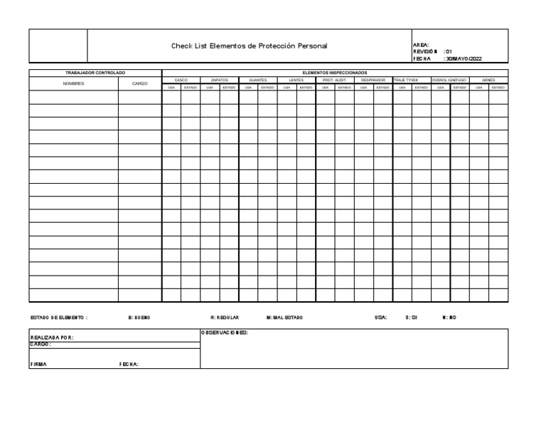 Check List EPP | PDF