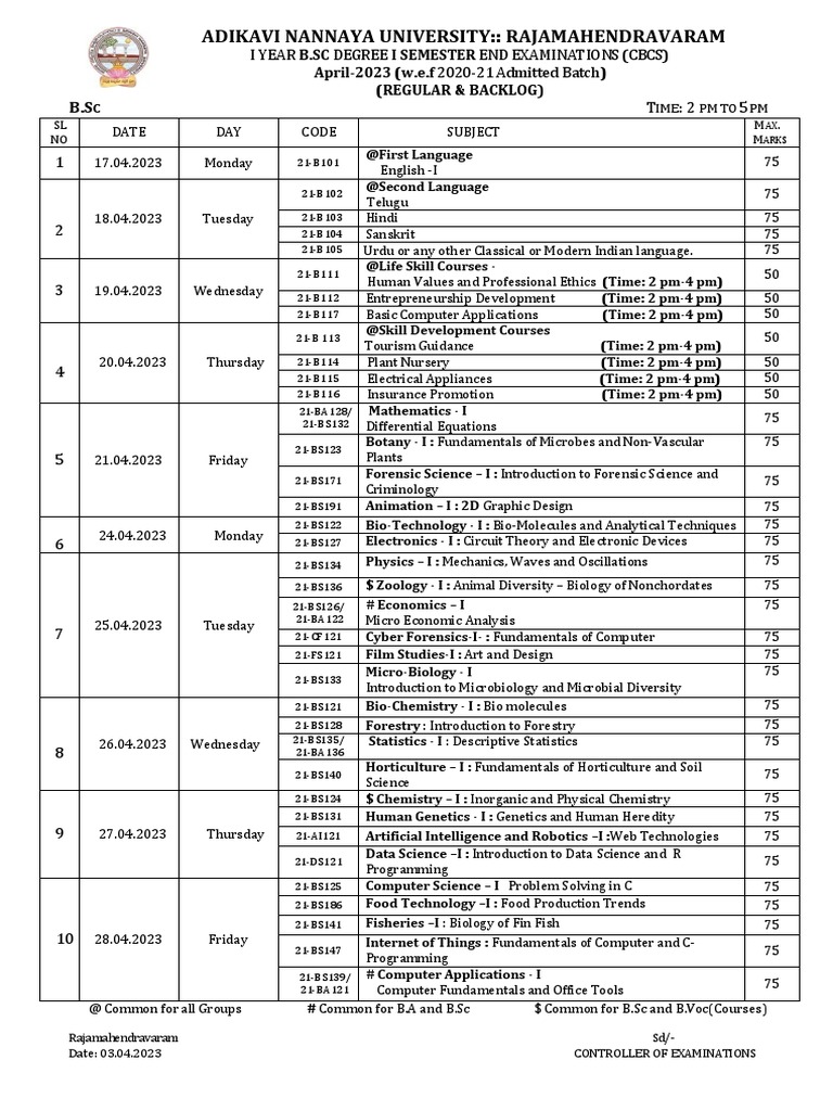 Adikavi Nannaya University:: Rajamahendravaram: I Year B.SC Degree I Semester End Examinations ...