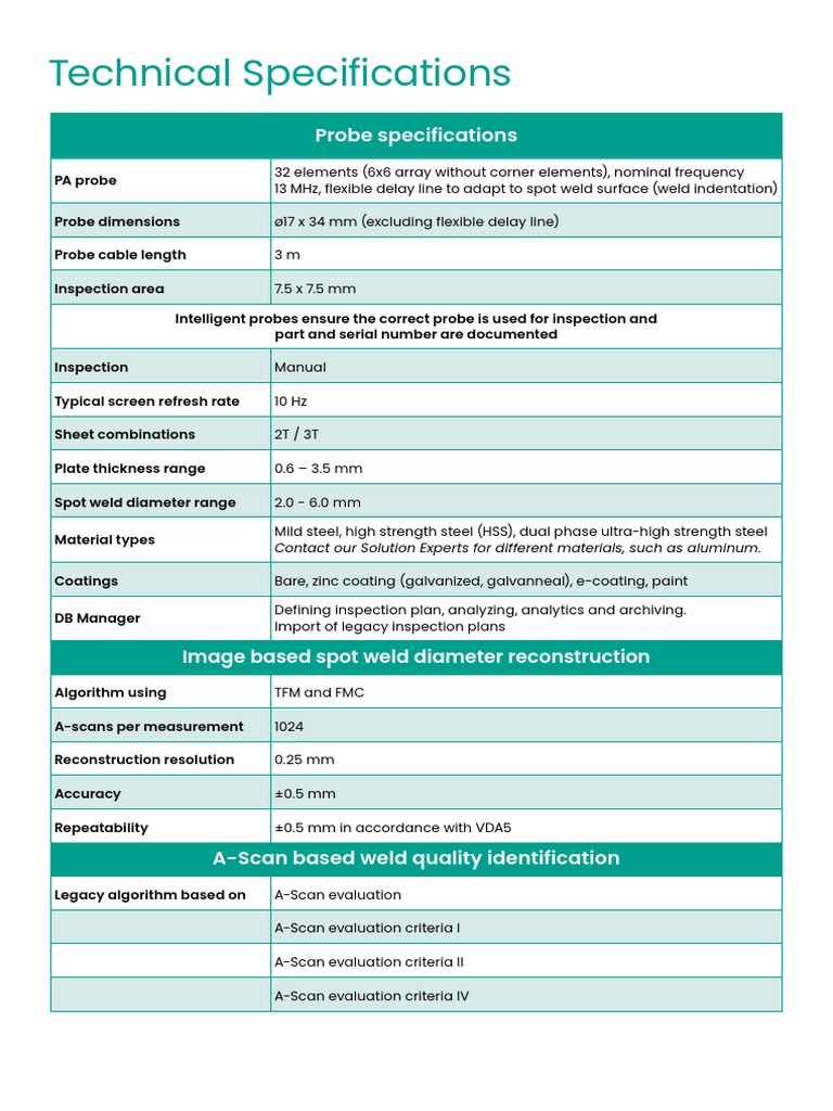WT Spotvision Broschure en A4 RZ Final Ohne QR Code pg6 | PDF