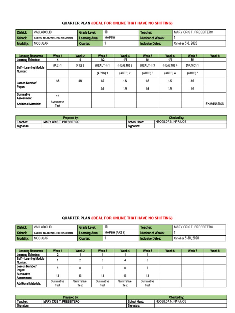 QUARTER-PLAN-FOR-ONLINE-THAT-HAVE-NO-SHIFTING Mary Cris Presbitero ...