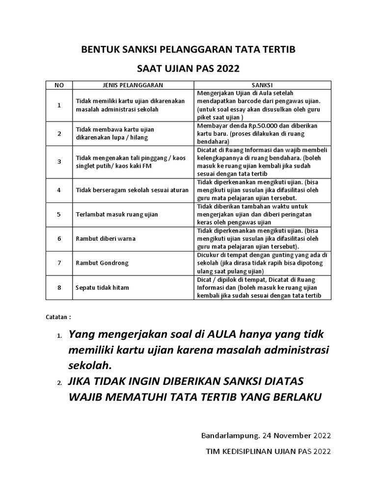 Bentuk Sanksi Pelanggaran Tata Tertib | PDF