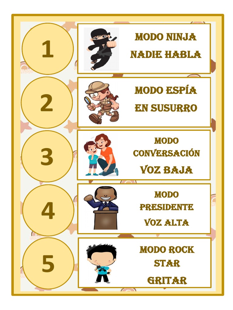 Niveles de Voz | PDF | Artes del Lenguaje y Comunicación