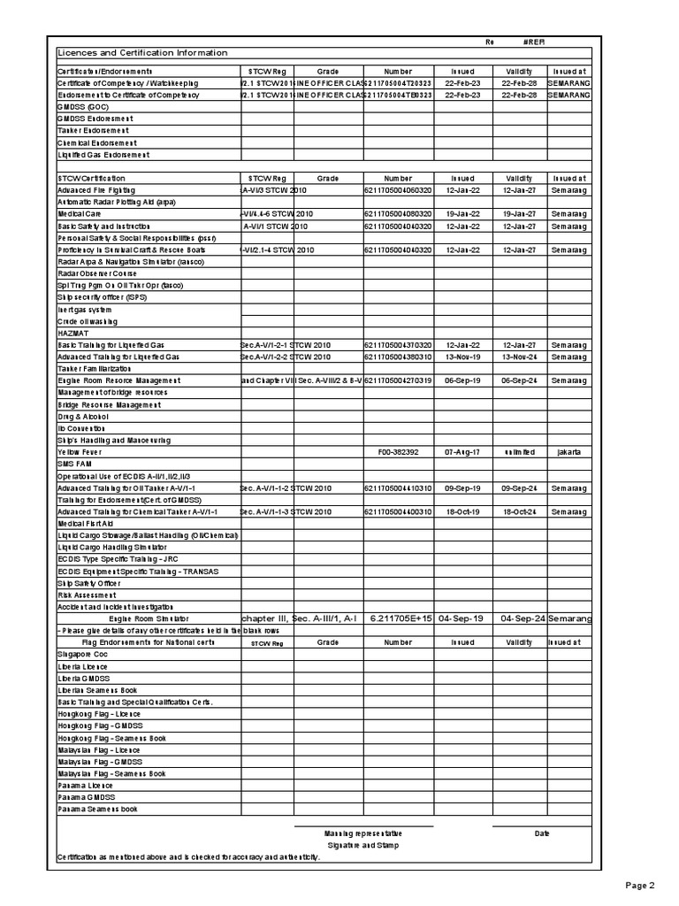 Blank Form | PDF | Oil Tanker | Ships