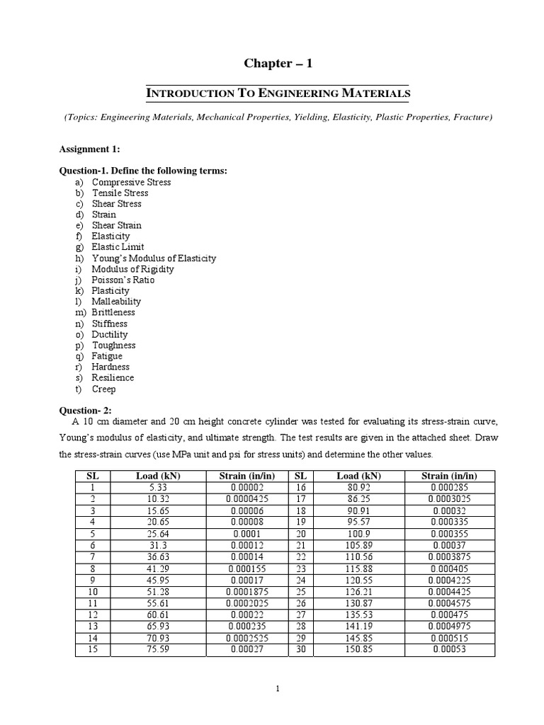 Engineering Materials Dr. Tarek | PDF | Deformation (Engineering) | Yield (Engineering)