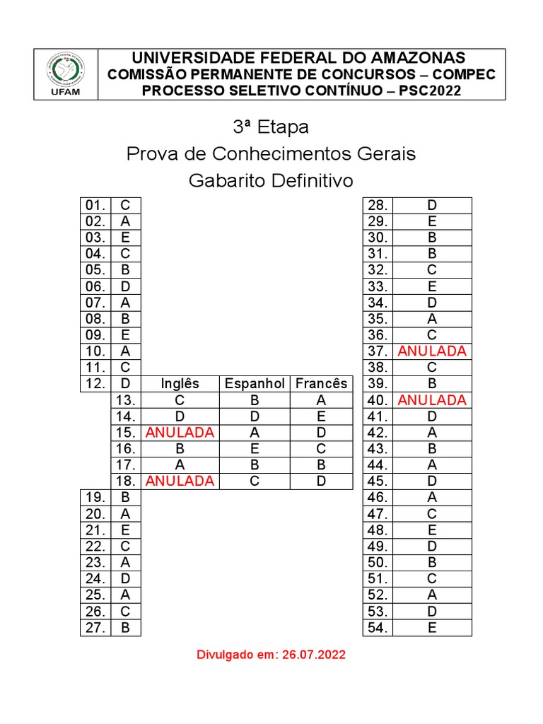 Gabarito 3 Etapa PSC Ufam 2022 | PDF