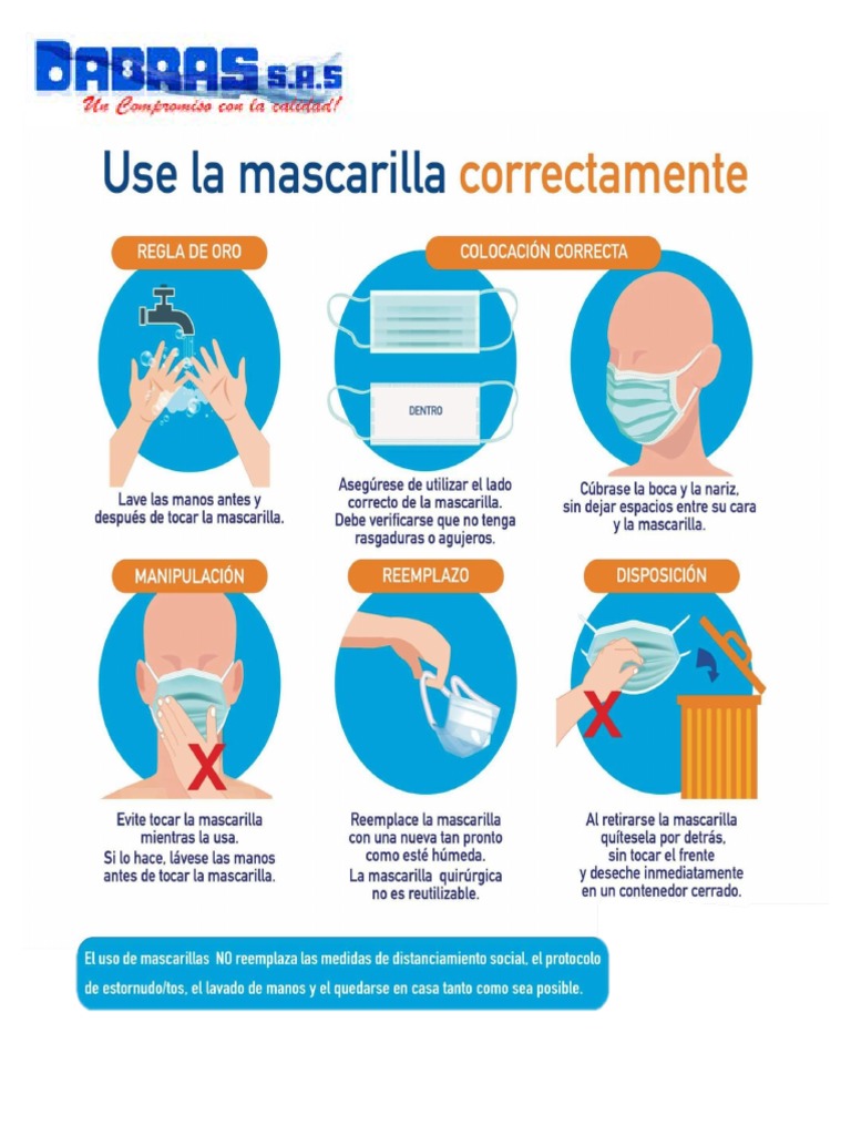 Uso de La Mascarilla | PDF