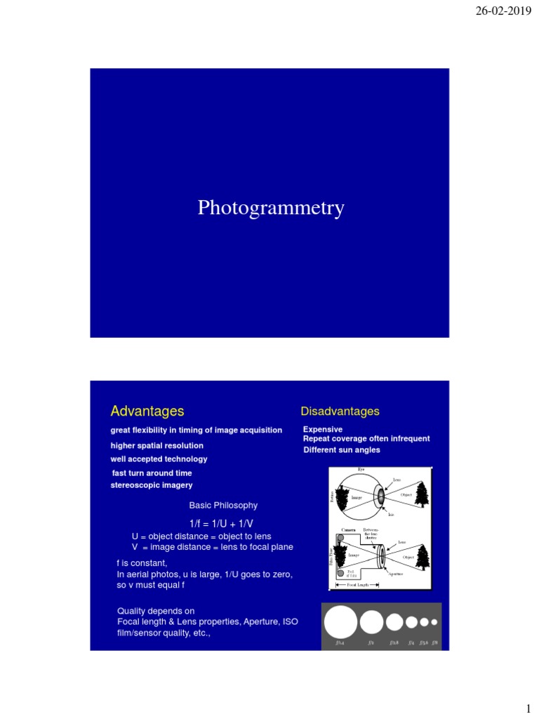 Photogrammetry: An Overview of Key Concepts Related to Aerial ...