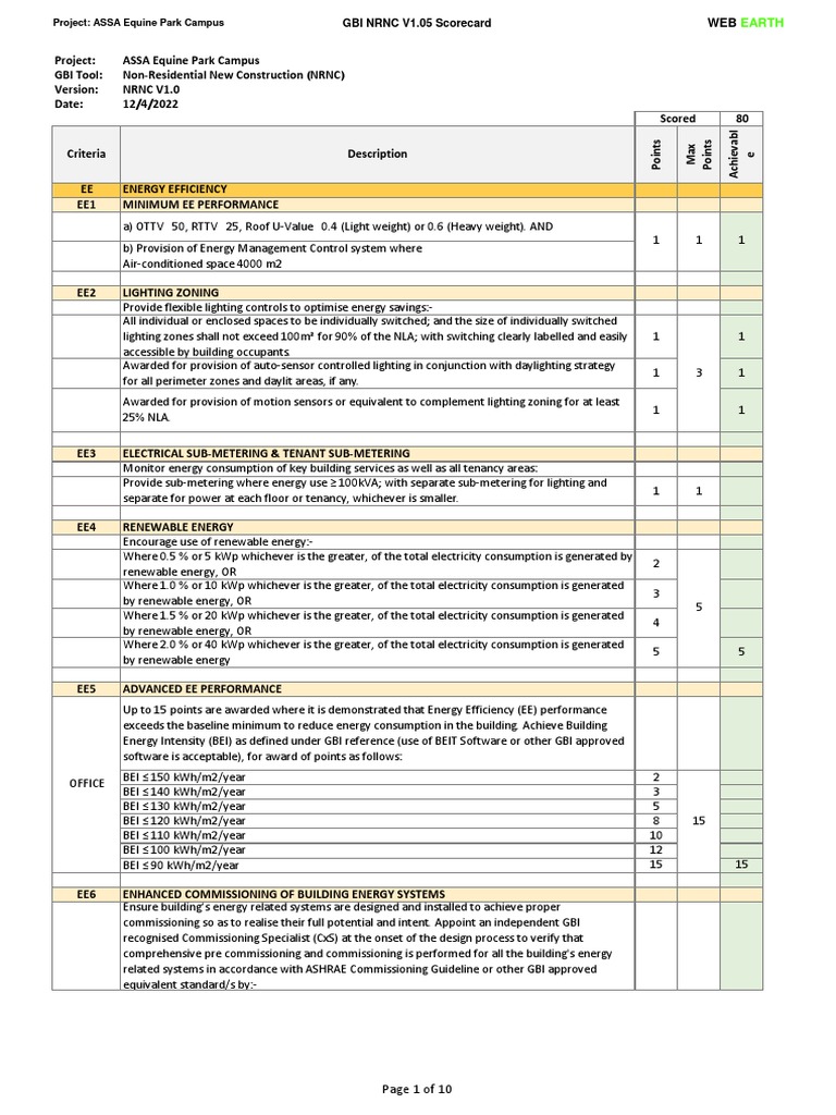 GBI Scorecard (Contractor) R2 | PDF | Stormwater | Ventilation ...